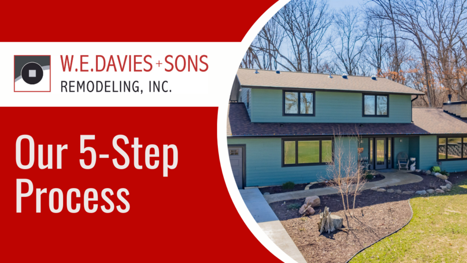 Home Remodeling Contractors In Madison, Wisconsin